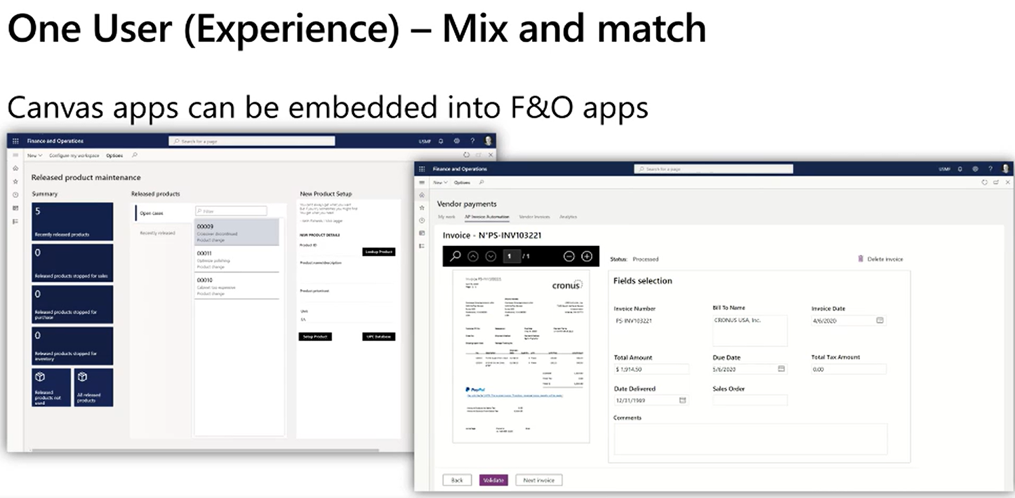 Introduction to One Dynamics One Platform – MOHIT RAMPAL – DYNAMICS 365 ...