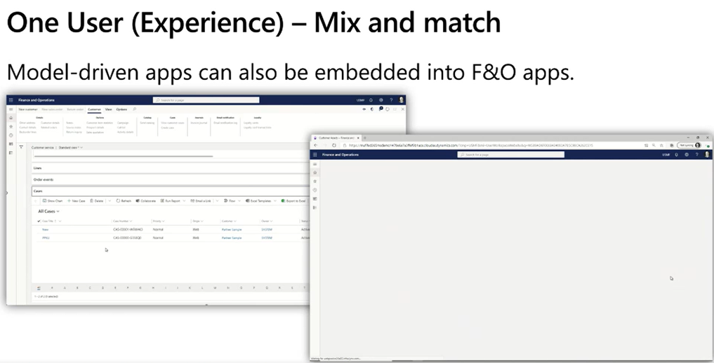 Introduction to One Dynamics One Platform – MOHIT RAMPAL – DYNAMICS 365 ...