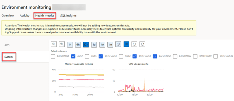 Throttling Prioritization – MOHIT RAMPAL – DYNAMICS 365 F&O BLOG