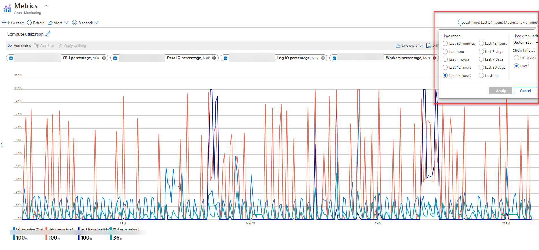 Monitor D365 F&O BYOD Performance – MOHIT RAMPAL – DYNAMICS 365 F&O BLOG